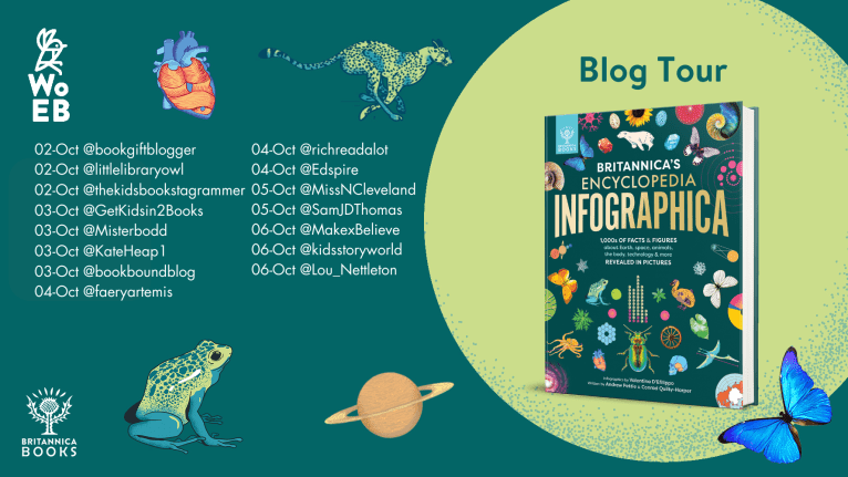Infographica by Andrew Pettie, Conrad Quilty-Harper & Valentina D ...
